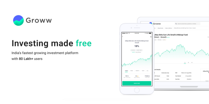 Investment app Groww raises $30 million in Series C funding round ...