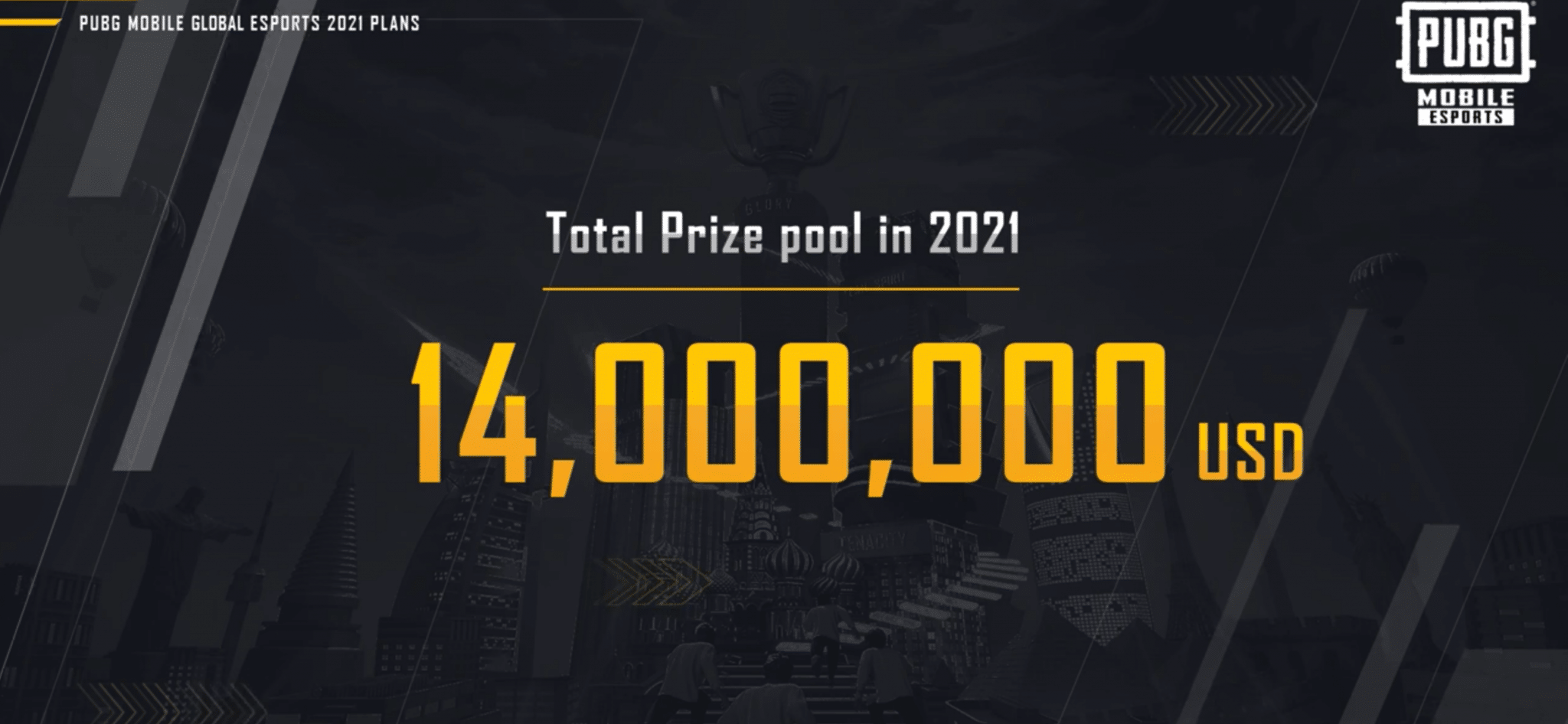 PUBG Mobile reveals 2021 esports program which boasts an $14 million ...