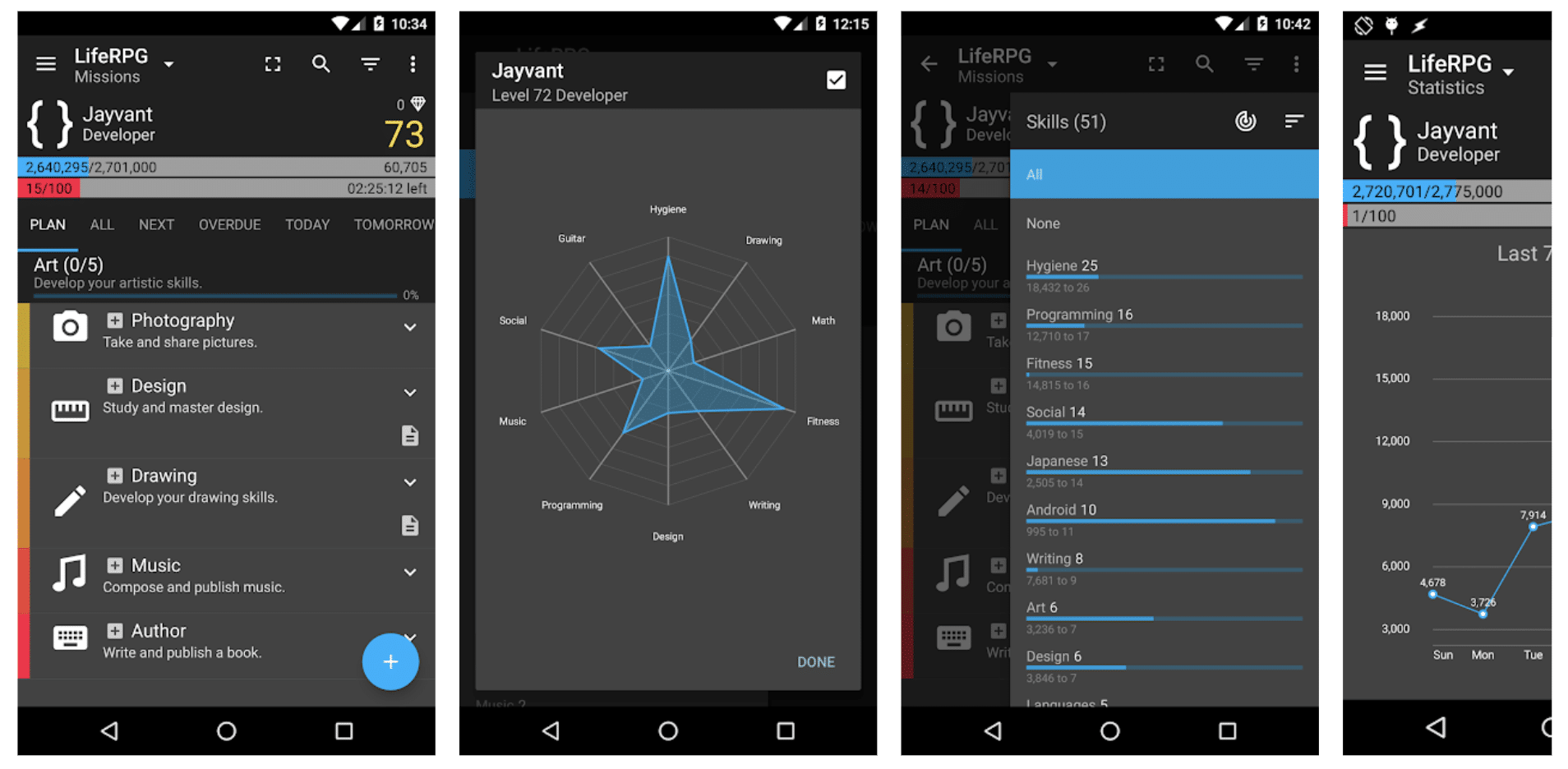 The Best To Do List Apps for Android | Mobile Marketing Reads