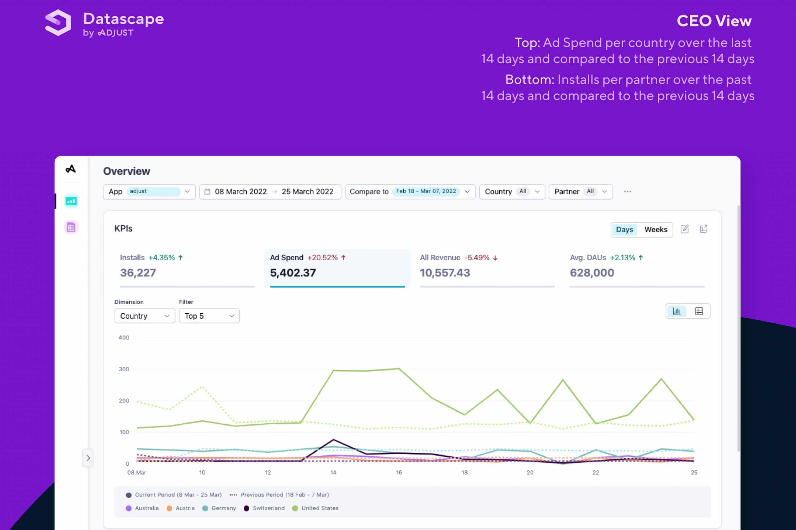 220331_Datascape_PRscreenshots | Mobile Marketing Reads