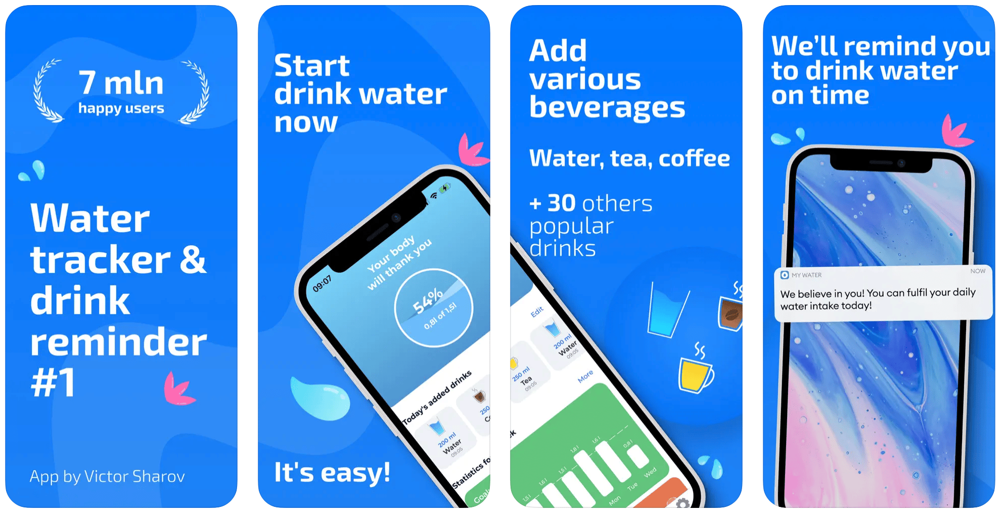 The Best Water Reminder Apps | Mobile Marketing Reads