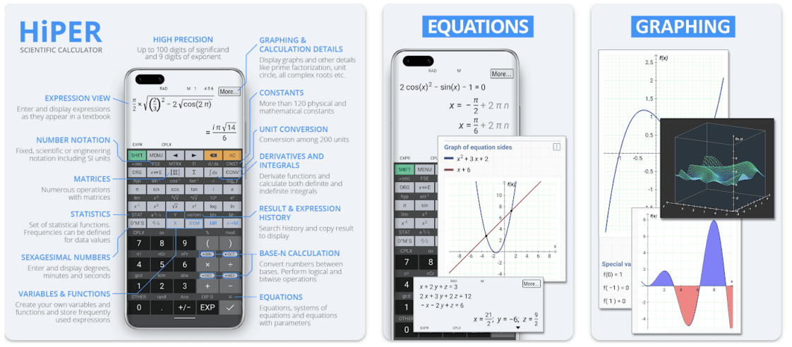 The 7 Best Graphing Calculator Apps | Mobile Marketing Reads