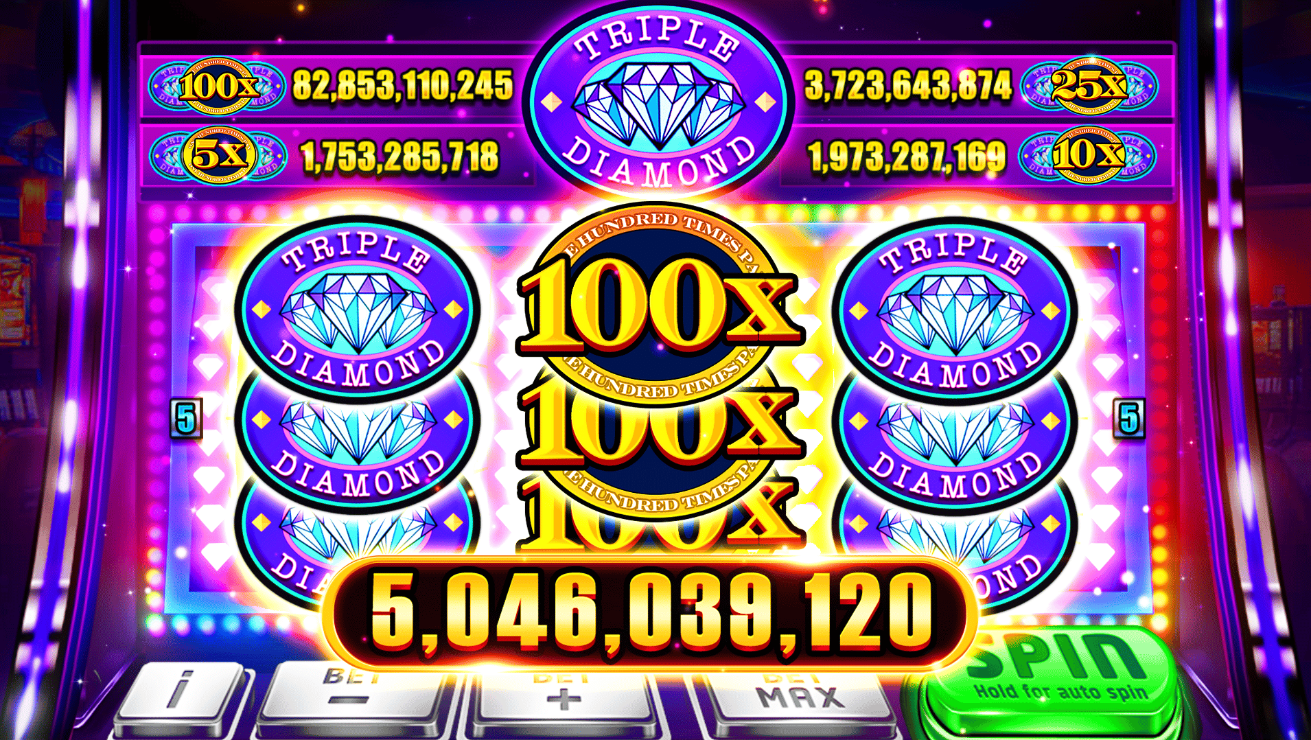 The 10 Best Slots Games for iPhone | Mobile Marketing Reads