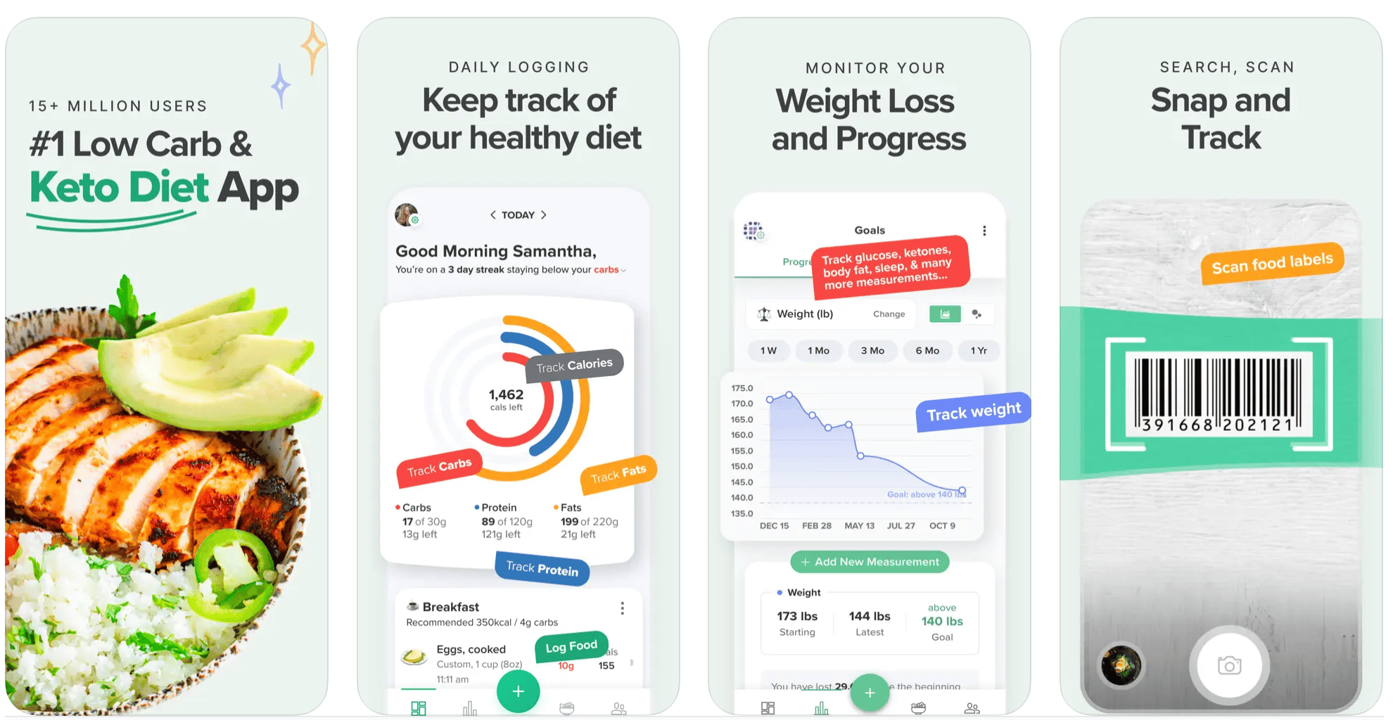 The 5 Best Keto Apps of 2025 | Mobile Marketing Reads