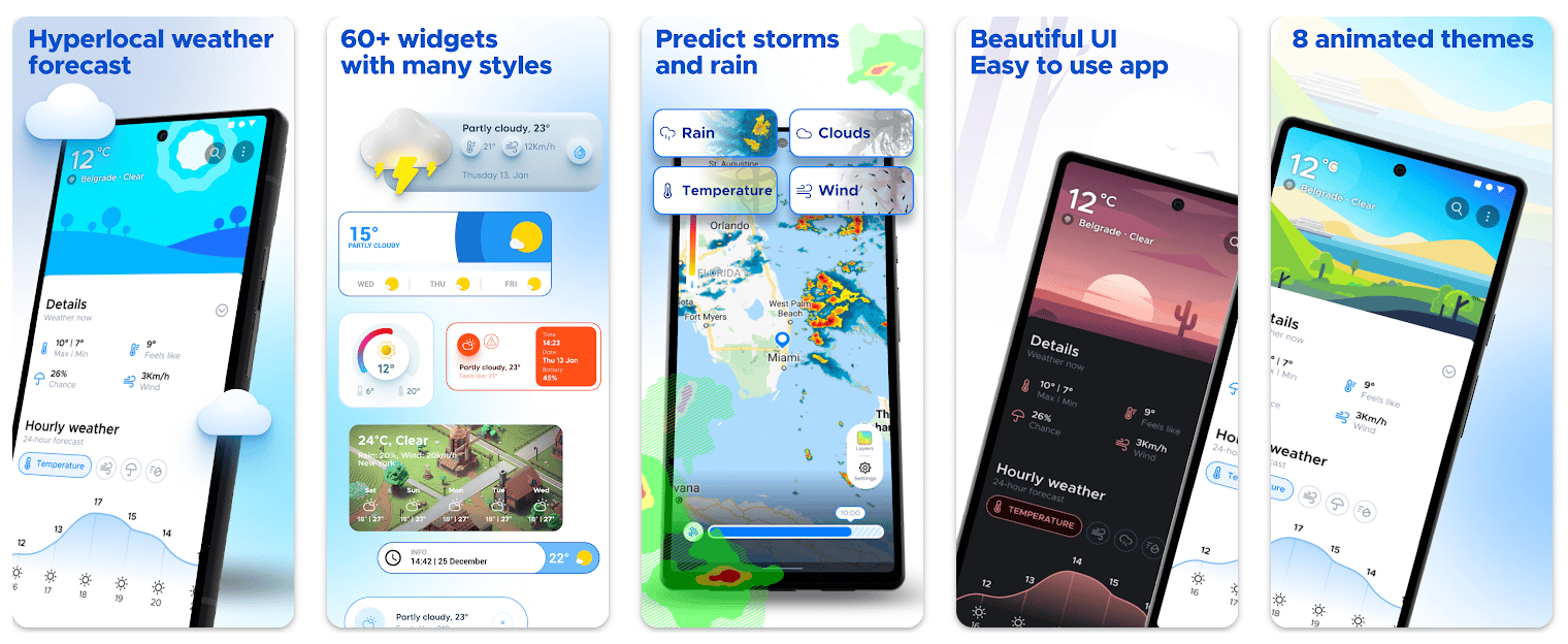 The 15 Best Android Widgets | Mobile Marketing Reads