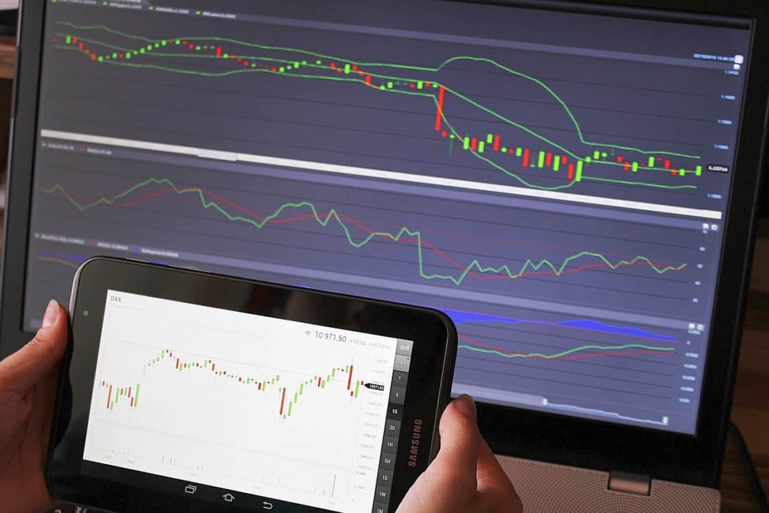 The 5 Best Forex Trading Apps | Mobile Marketing Reads