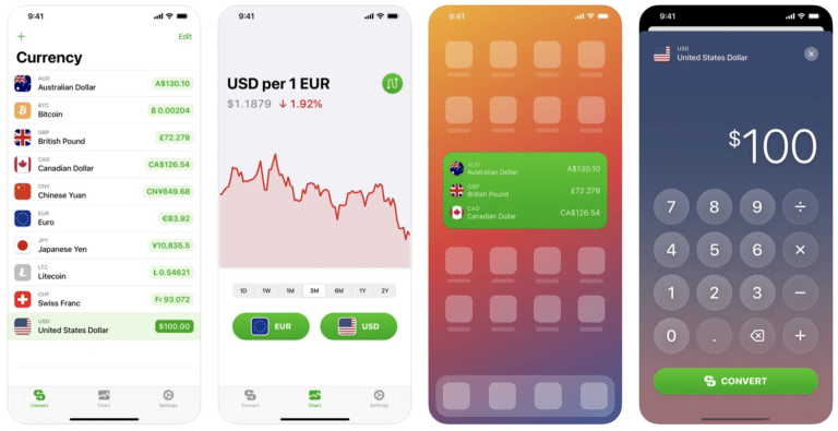 The 7 Best Currency Converter Apps | Mobile Marketing Reads