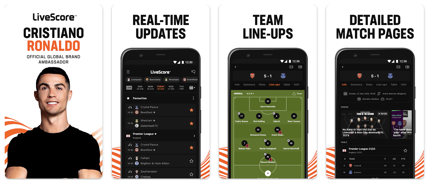 The 7 Best Sports News Apps | Mobile Marketing Reads