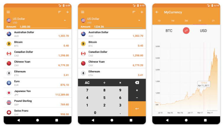 The 7 Best Currency Converter Apps | Mobile Marketing Reads