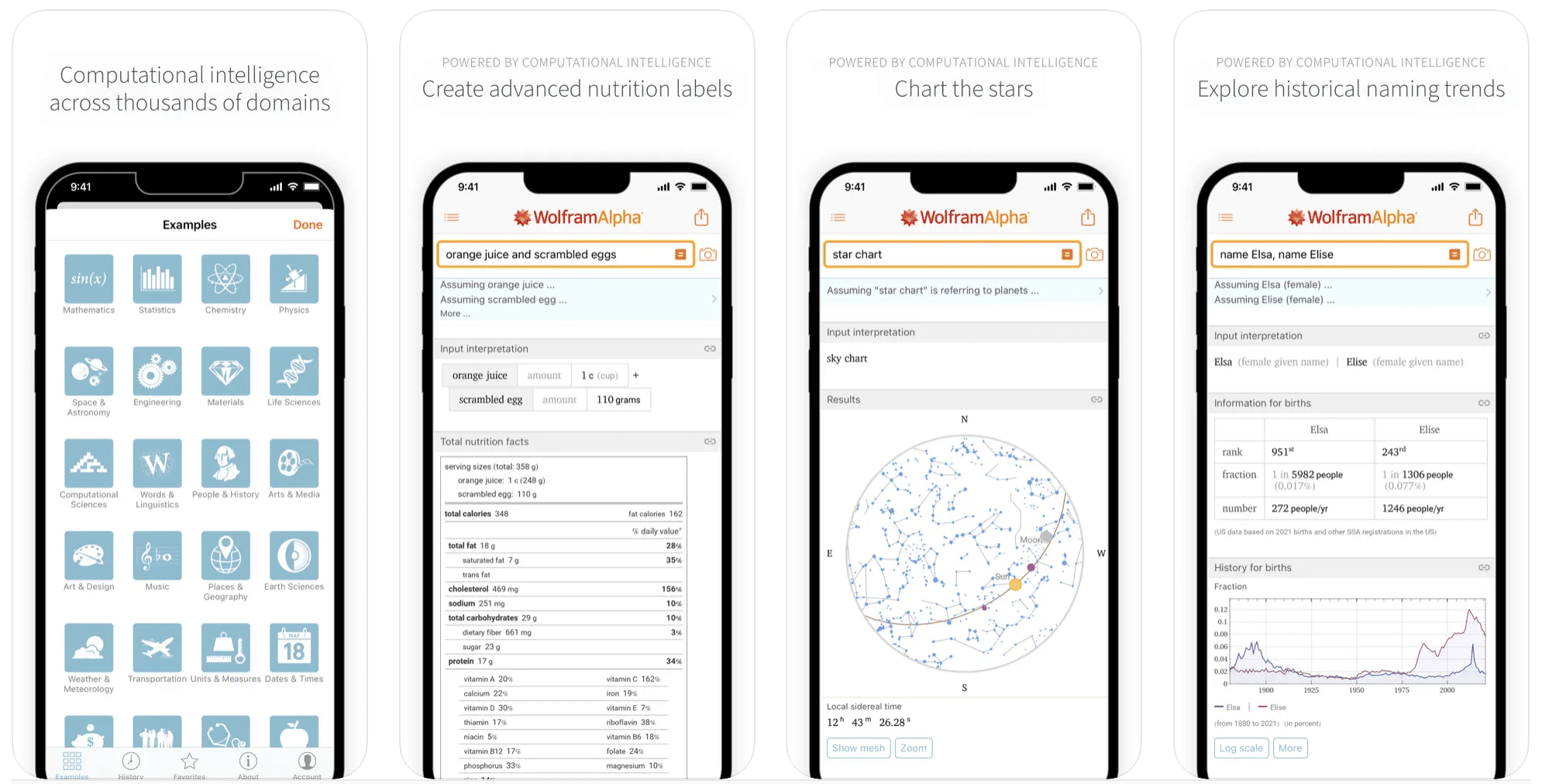 The 12 Best Science Apps for iPhone and Android | Mobile Marketing Reads