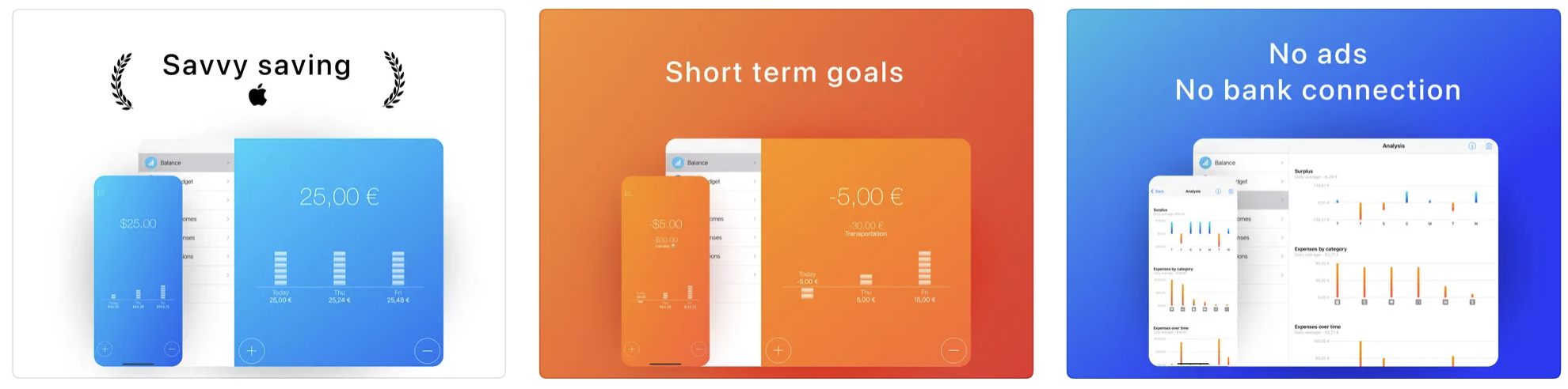 The 10 Best iPad Widgets | Mobile Marketing Reads