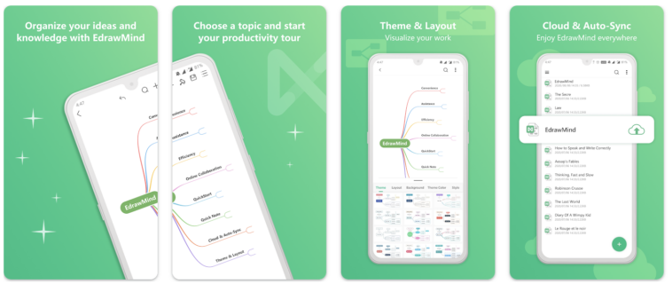Wondershare-EdrawMind-MindMap | Mobile Marketing Reads