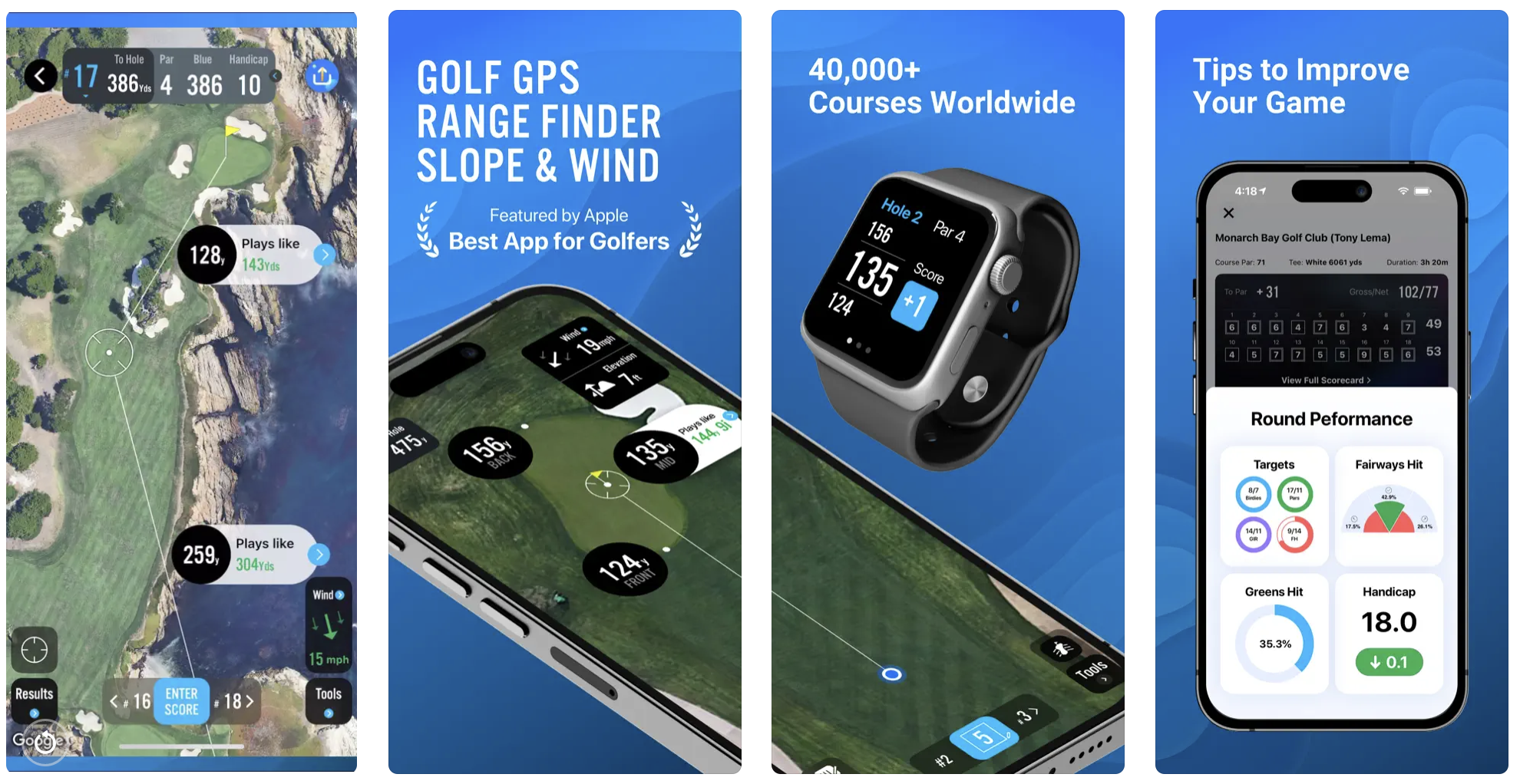 The 10 Best Golf Apps for iPhone | Mobile Marketing Reads