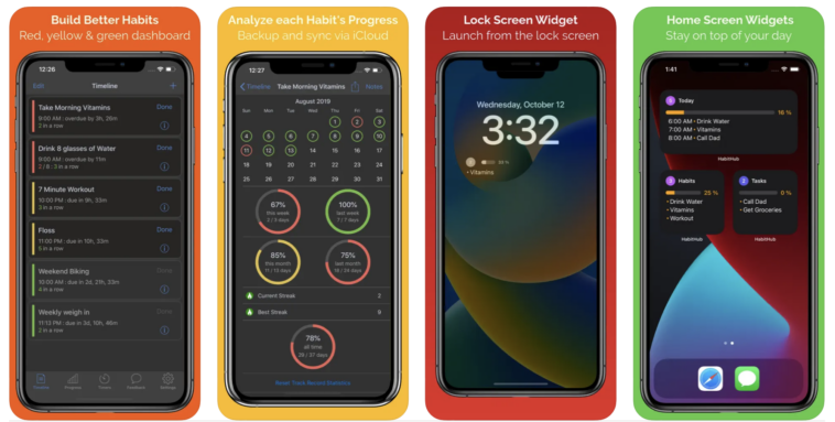 The 7 Best Habit Tracker Apps | Mobile Marketing Reads