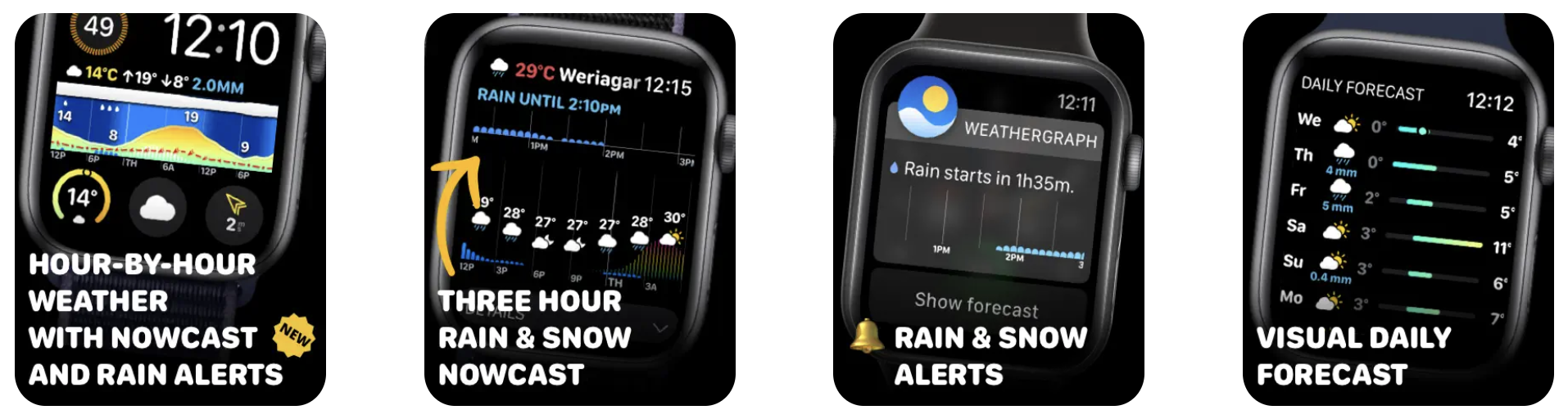 The 10 Best Apps for Apple Watch Ultra | Mobile Marketing Reads