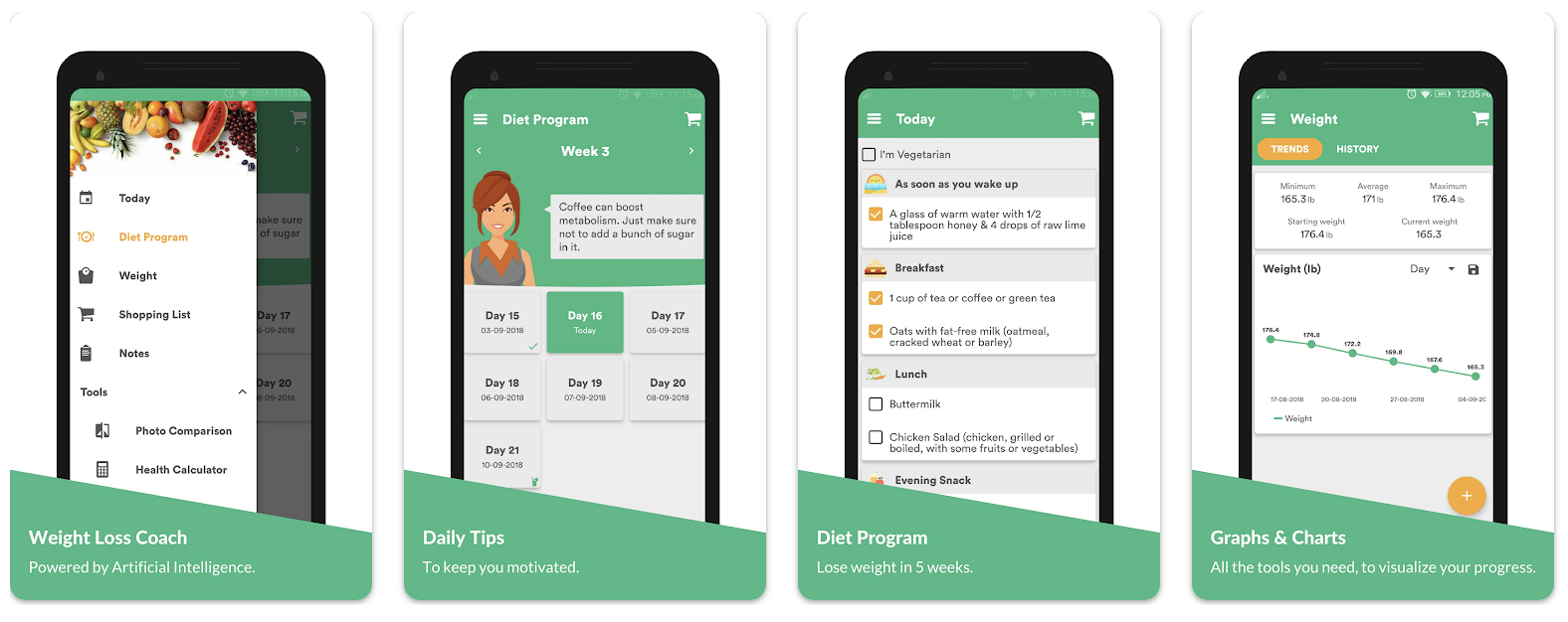 The Best Free Weight Loss Apps for Android | Mobile Marketing Reads