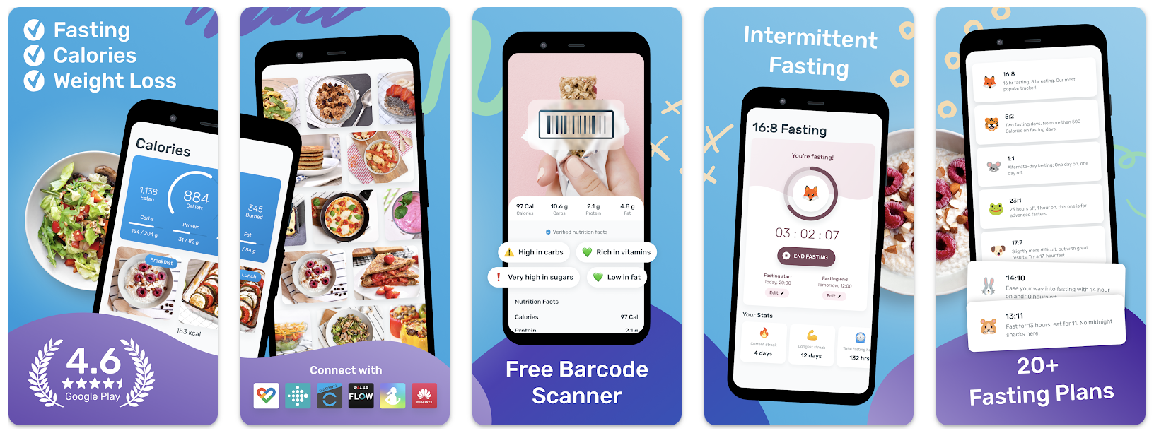 The 7 Best Free Calorie Counter Apps | Mobile Marketing Reads