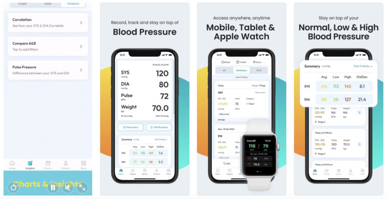 The 8 Best Blood Pressure Apps for iPhone | Mobile Marketing Reads