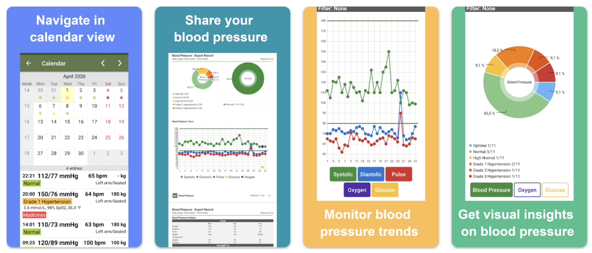 The Best Heart Rate Apps for Android | Mobile Marketing Reads