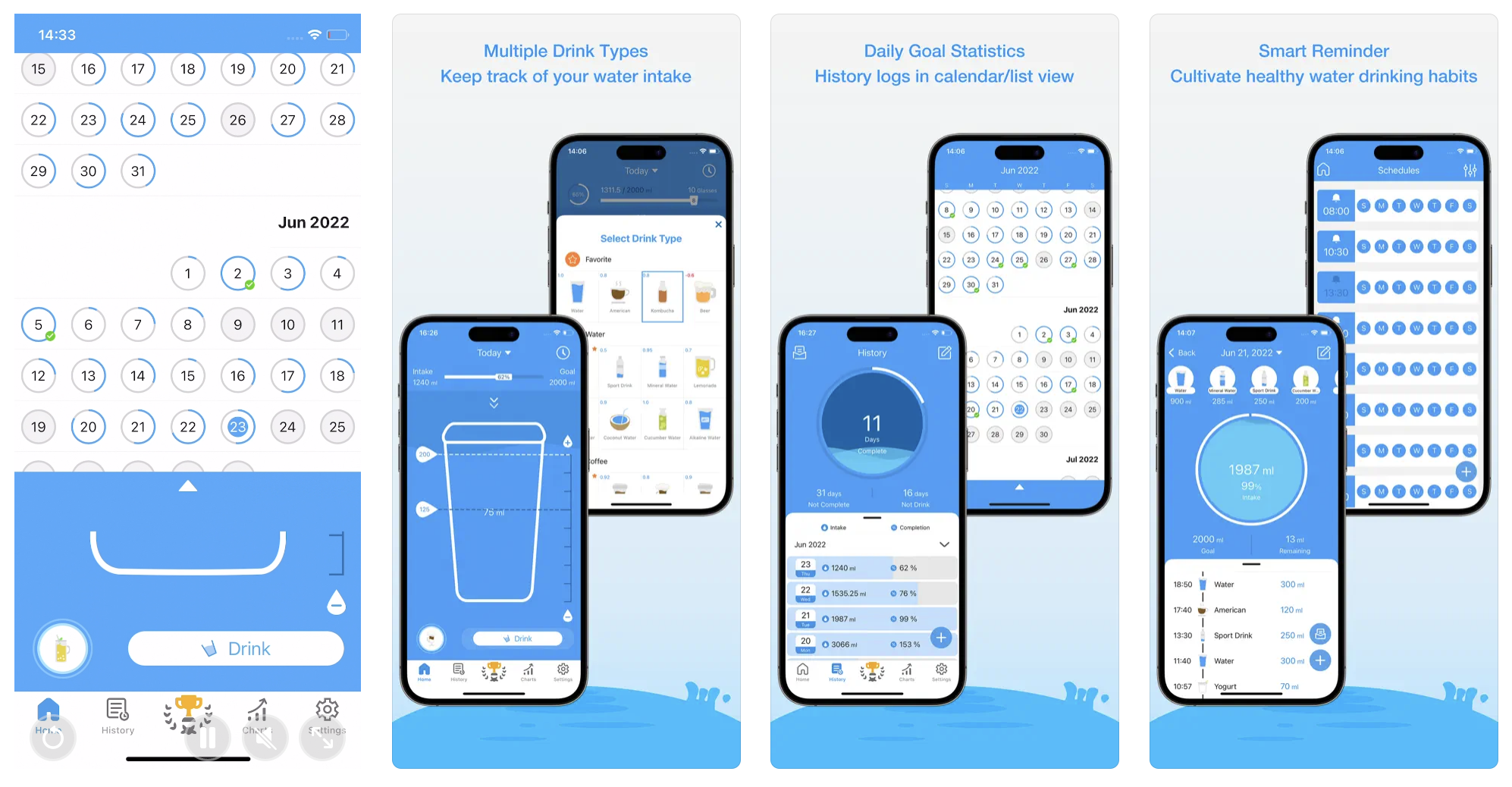 The Best Water Reminder Apps | Mobile Marketing Reads