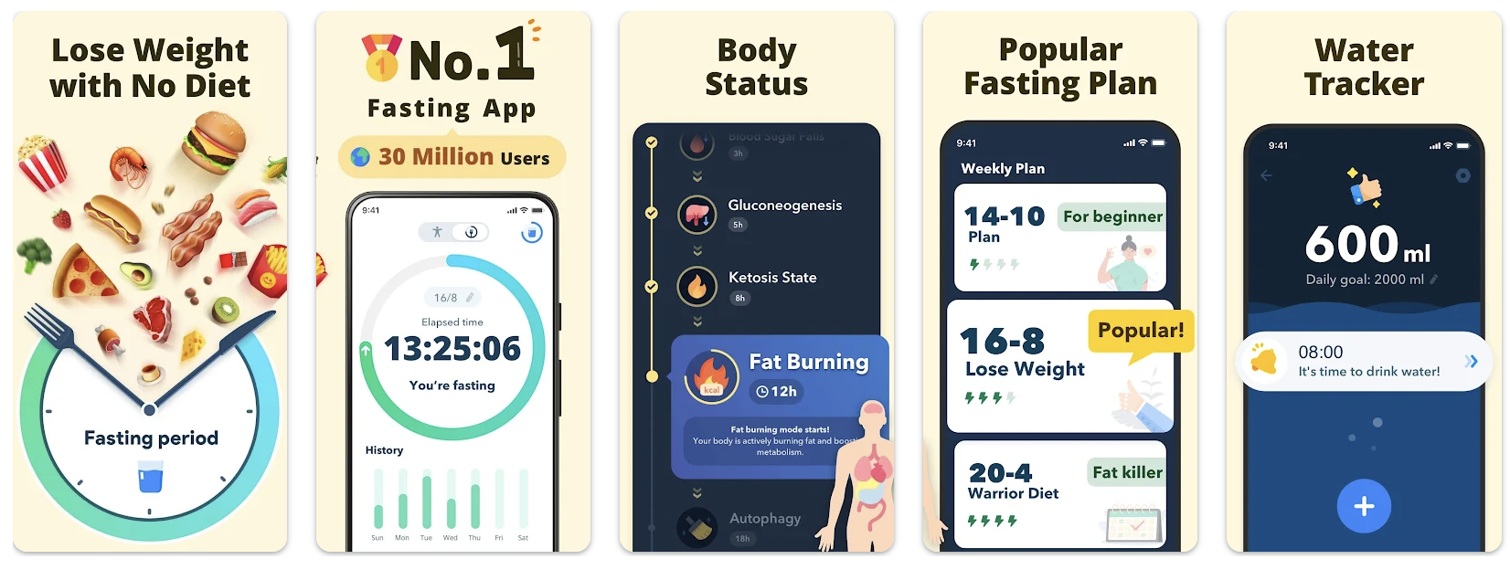 The Best Free Intermittent Fasting Apps | Mobile Marketing Reads