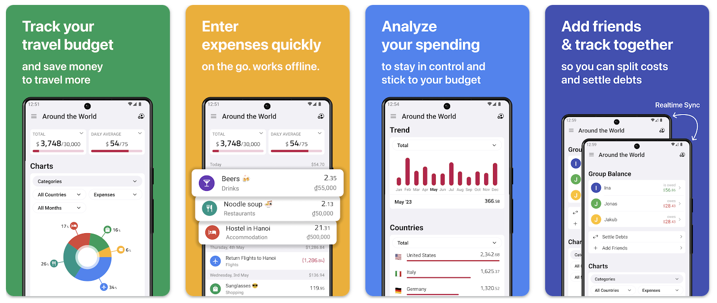 The 8 Best Travel Budget Apps | Mobile Marketing Reads