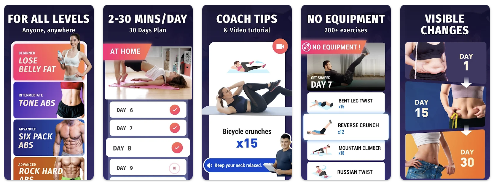 The 7 Best Abs Workout Apps | Mobile Marketing Reads