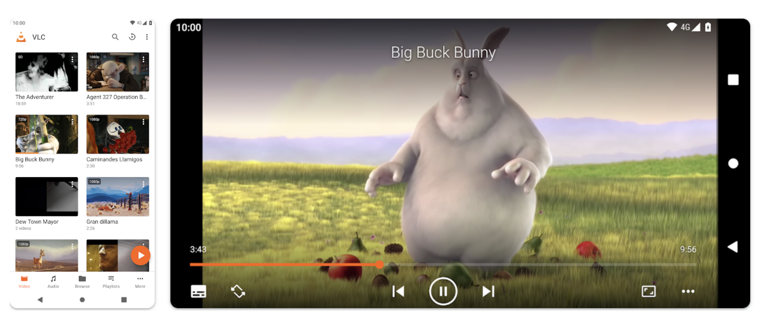 The 8 Best Music Players for Android Auto | Mobile Marketing Reads