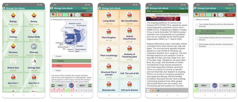 The 9 Best Biology Apps | Mobile Marketing Reads