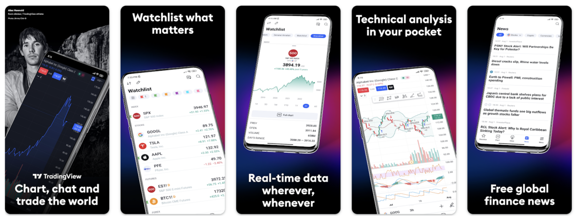 The 7 Best Stock Widgets for Android | Mobile Marketing Reads