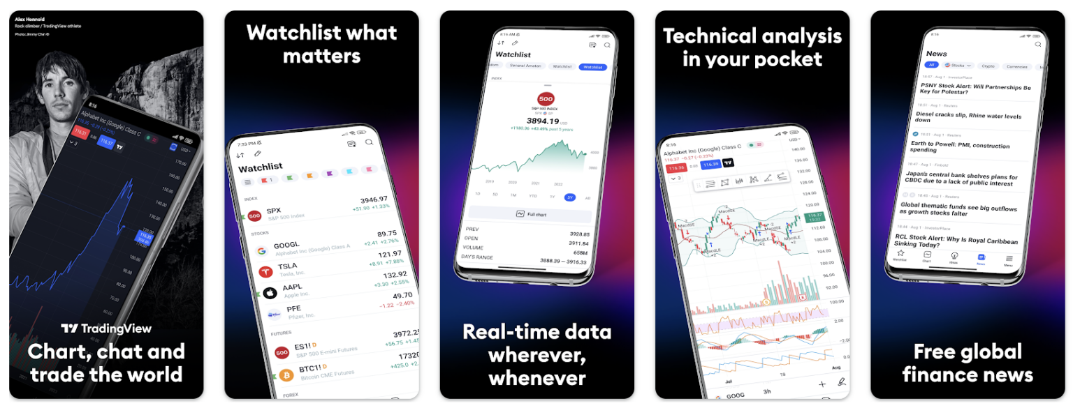 The 7 Best Stock Widgets for Android | Mobile Marketing Reads