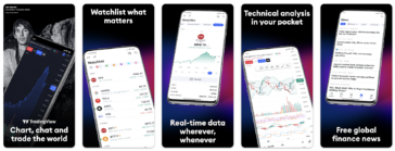 The 7 Best Stock Widgets for Android | Mobile Marketing Reads