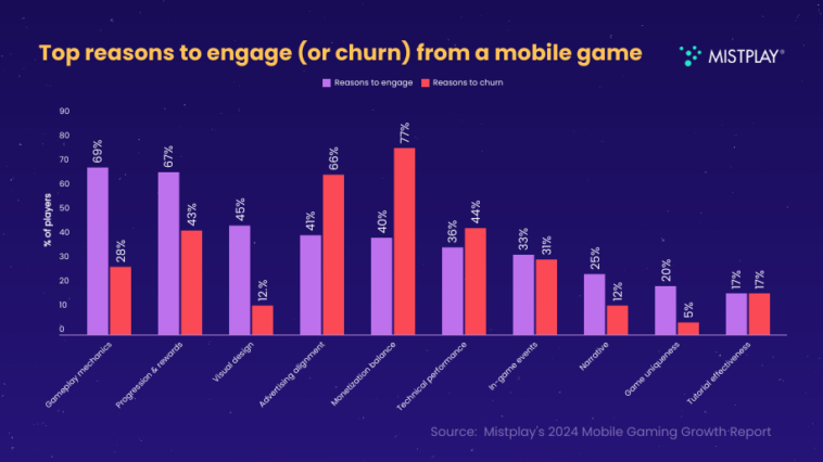 The 8 Best Android Car Launchers Mobile Marketing Reads 1252