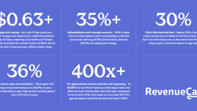 League of Legends Revenue and User Stats (2024) | Mobile Marketing Reads