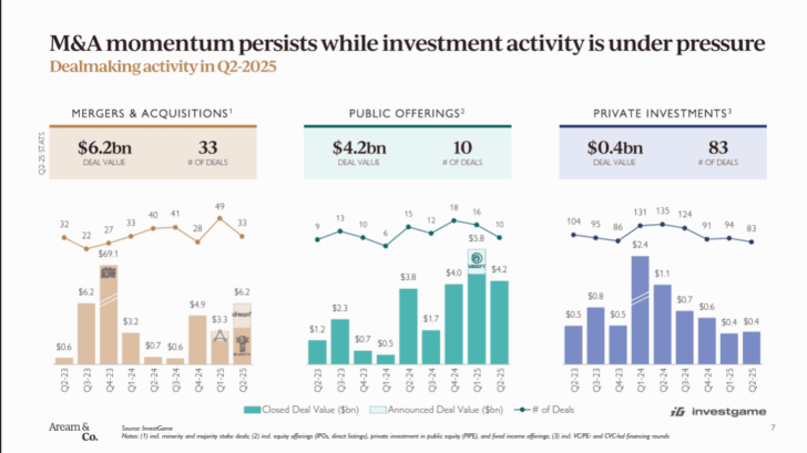 Subway Surfers Revenue and Usage Statistics (2024) | Mobile Marketing Reads
