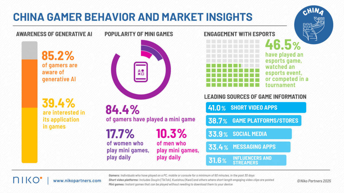 Subway Surfers Revenue and Usage Statistics (2024) | Mobile Marketing Reads