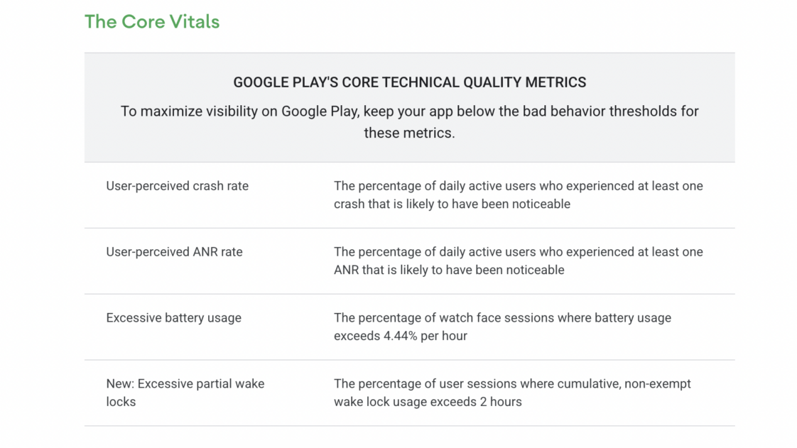 YouTube and Facebook remain dominant as new Pew data shows shifts in U ...